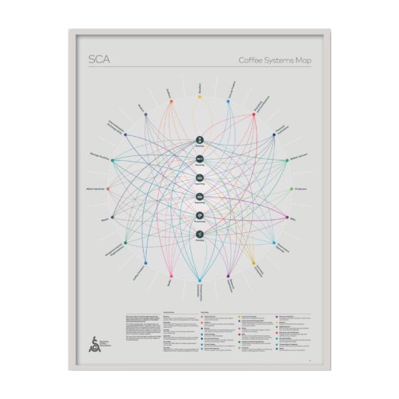 SCA Coffee Systems Map Poster - Tea Coffee Suplies